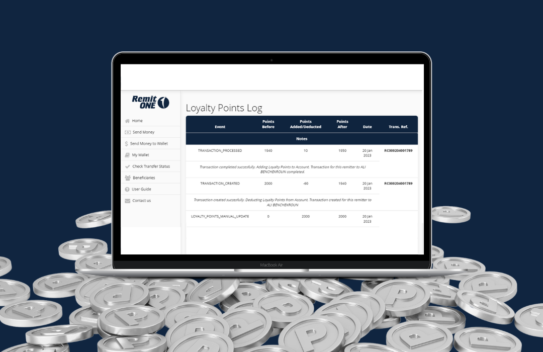 What are loyalty points?