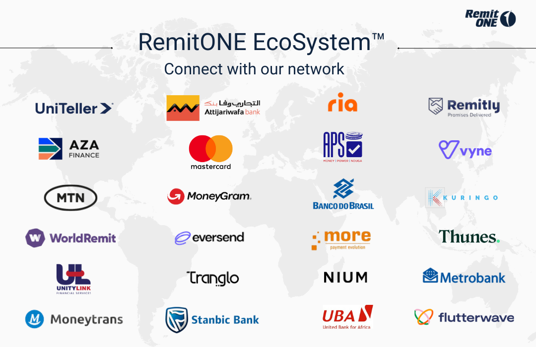 RemitONE Network